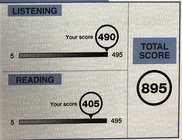 TOEICのIPテストは履歴書に使える？就活での履歴書への書き方まで完全解説 | 東大に現役合格し、TOEIC935点をとって英語教師になるまでのすべて